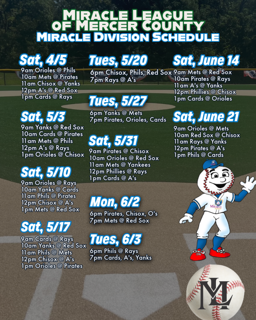 Home page - Miracle League